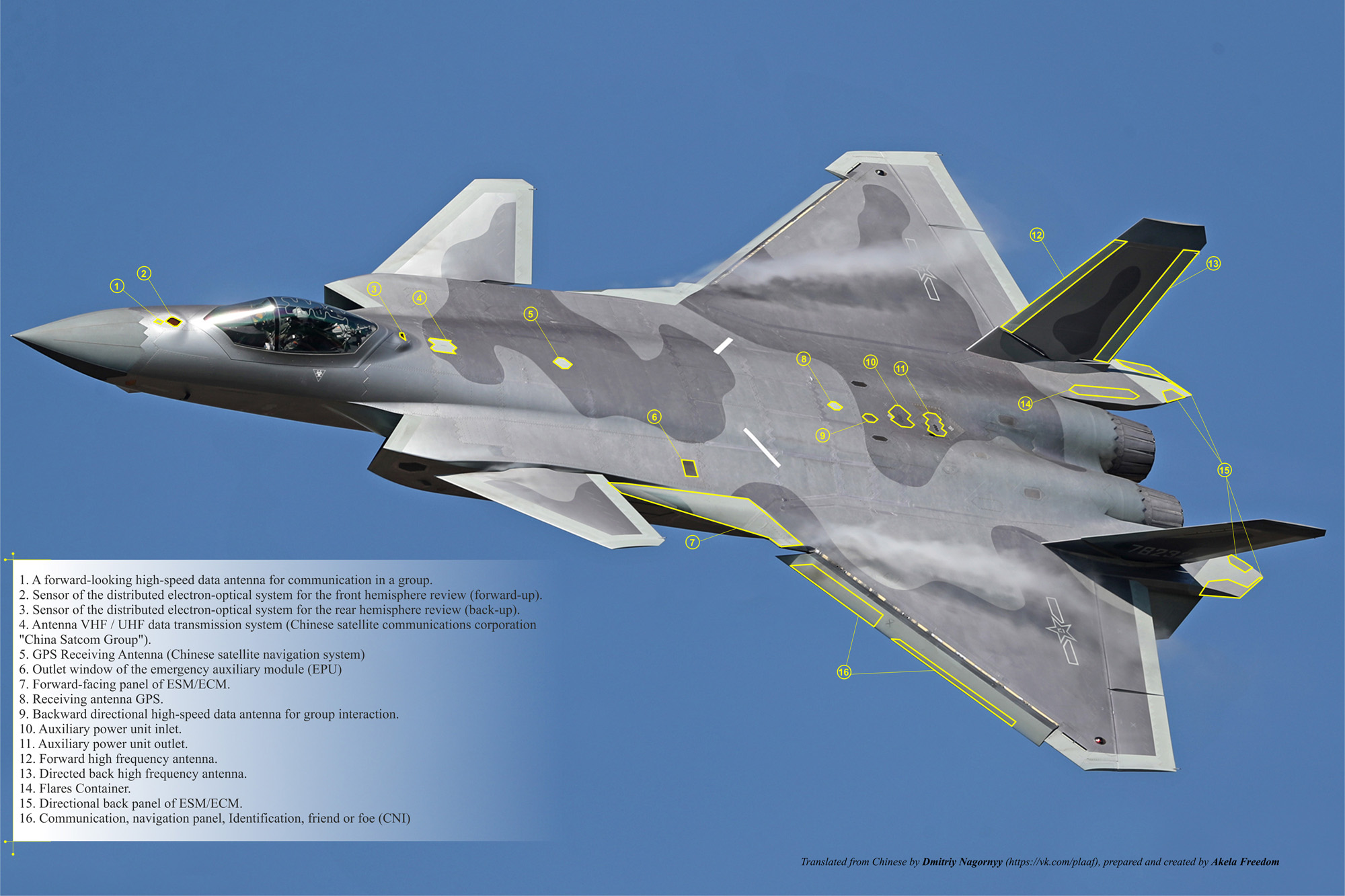 무기 토론방 - 유용원의 군사세계