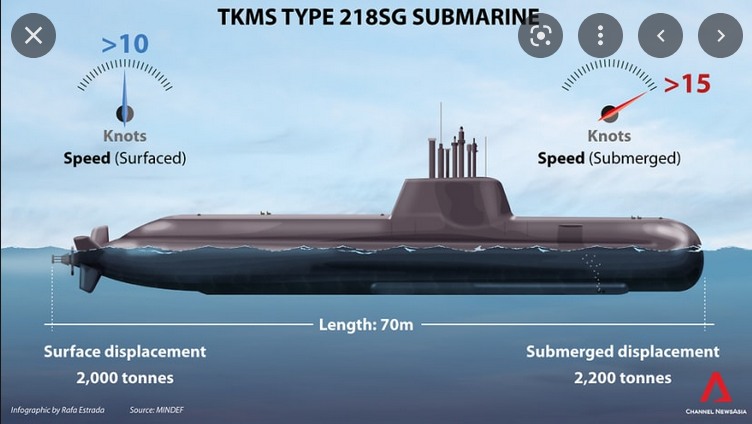 무기 토론방 - BEMIL 군사세계