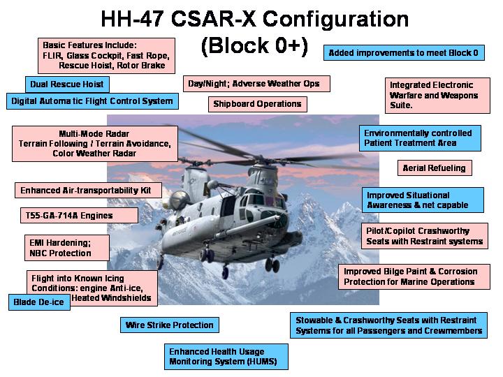 BEMIL 사진 자료실 - 유용원의 군사세계