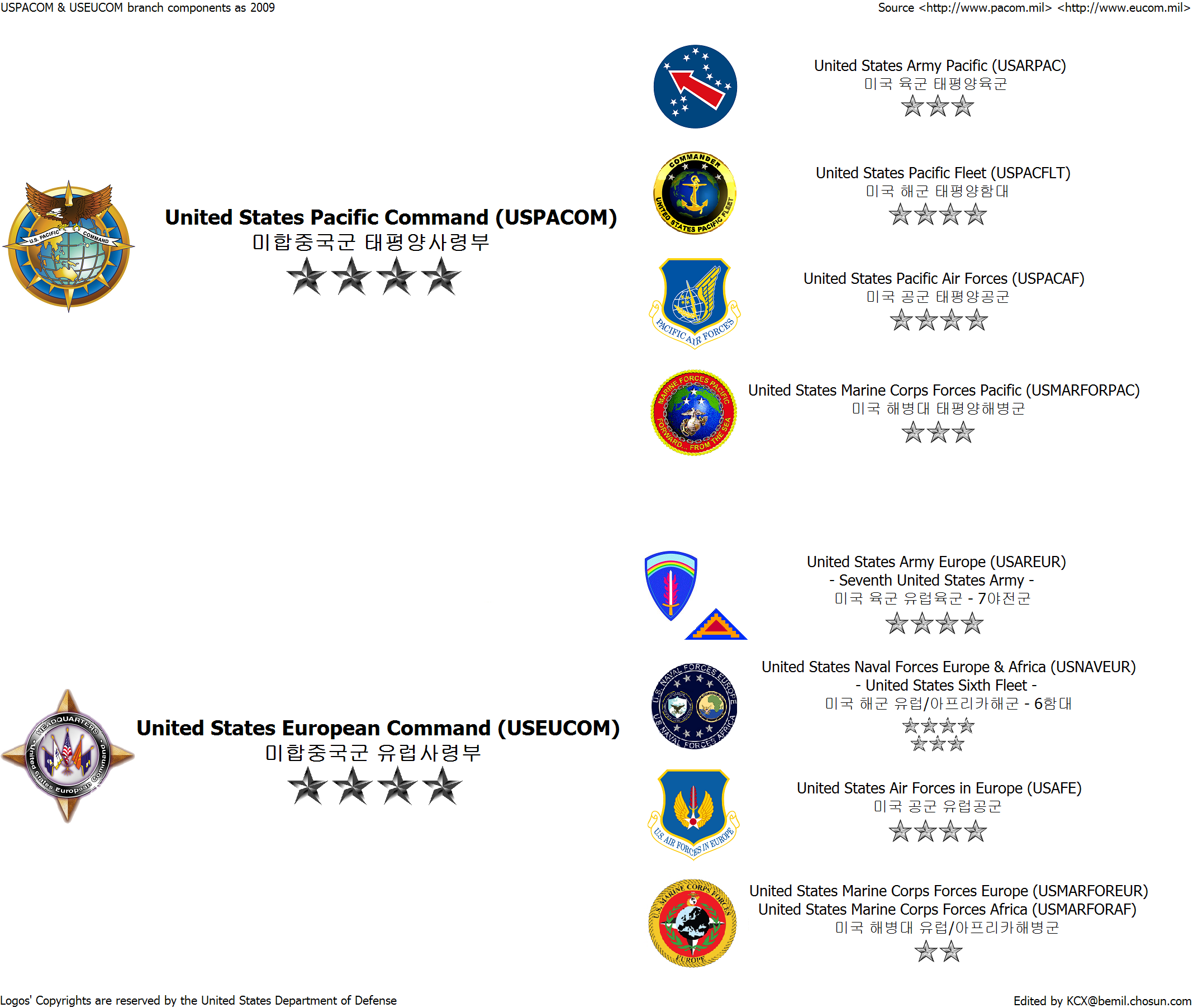 BEMIL 사진 자료실 - 유용원의 군사세계