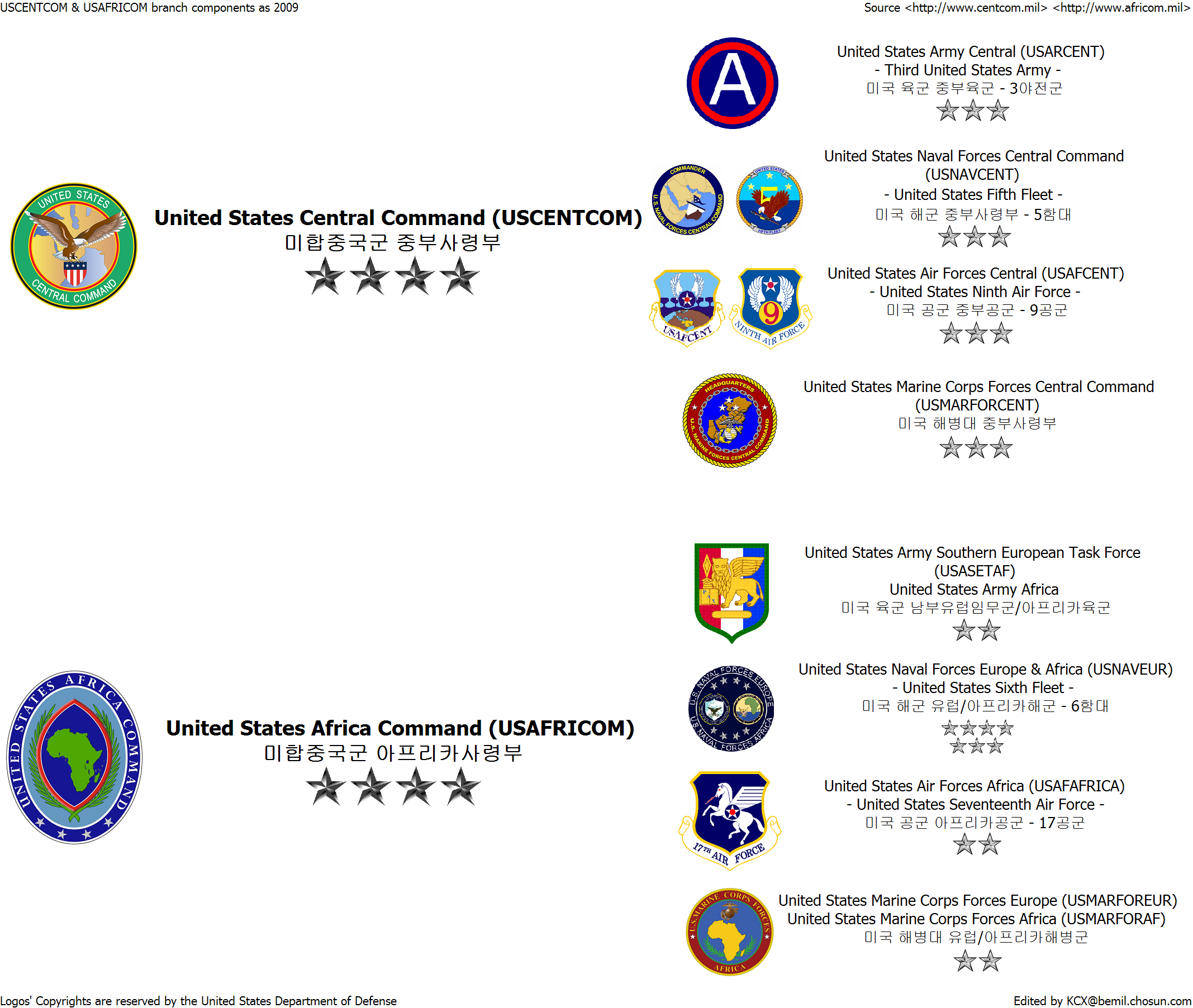 BEMIL사진자료실 - 유용원의 군사세계