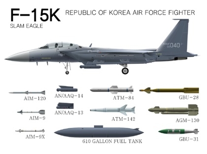 BEMIL 사진 자료실 - 유용원의 군사세계