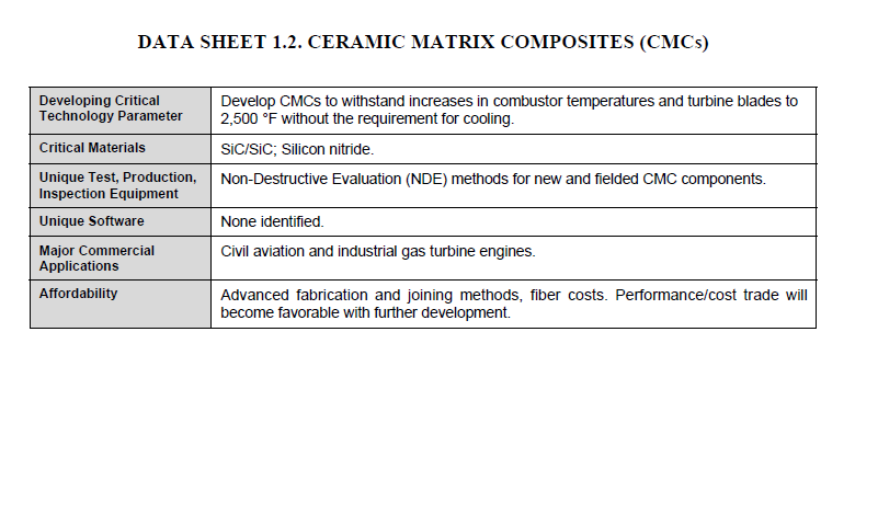 BEMIL 사진 자료실 - 유용원의 군사세계