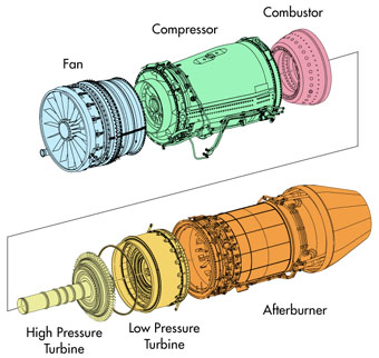 BEMIL 사진 자료실 - 유용원의 군사세계