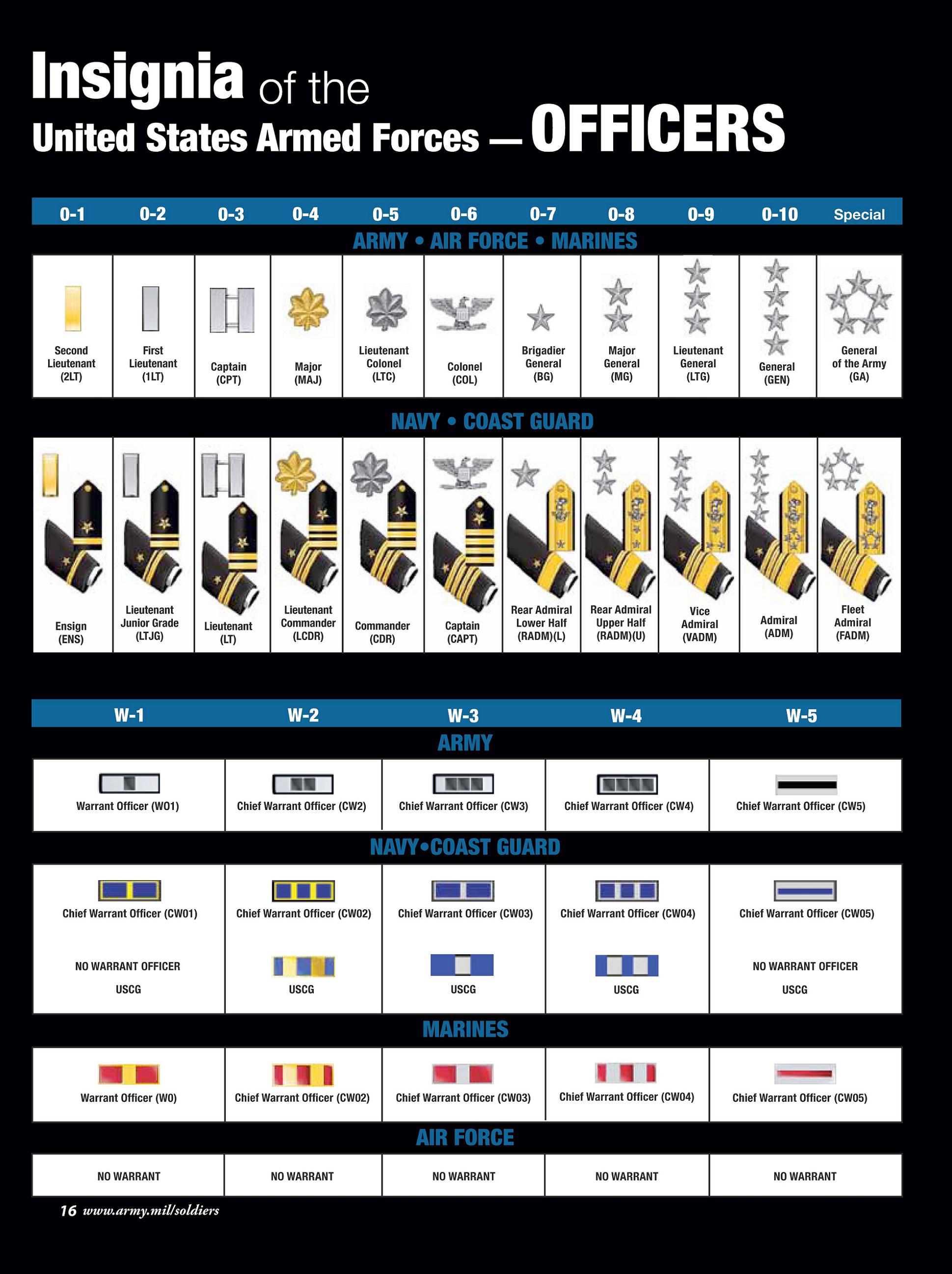 BEMIL 사진 자료실 - 유용원의 군사세계