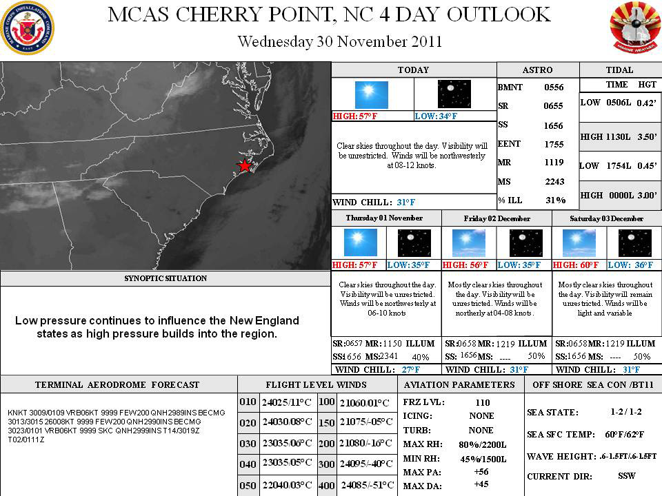BEMIL 사진 자료실 - BEMIL 군사세계