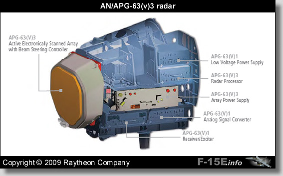 BEMIL 사진 자료실 - 유용원의 군사세계