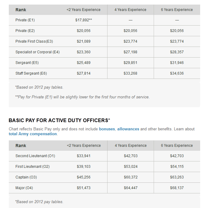 BEMIL 사진 자료실 - BEMIL 군사세계