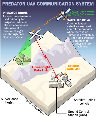 BEMIL 사진 자료실 - BEMIL 군사세계