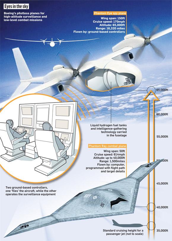 BEMIL 사진 자료실 - BEMIL 군사세계