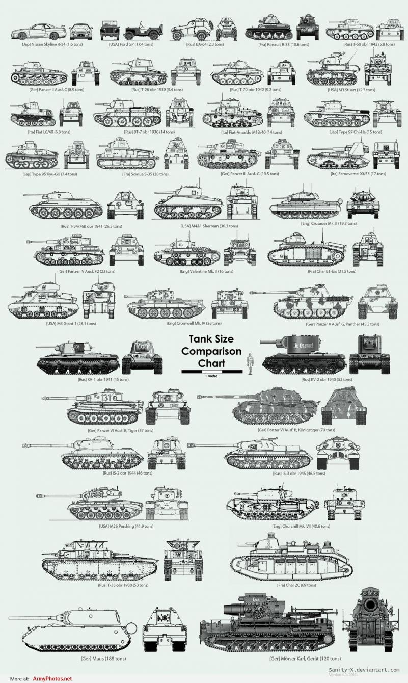 BEMIL 사진 자료실 - 유용원의 군사세계