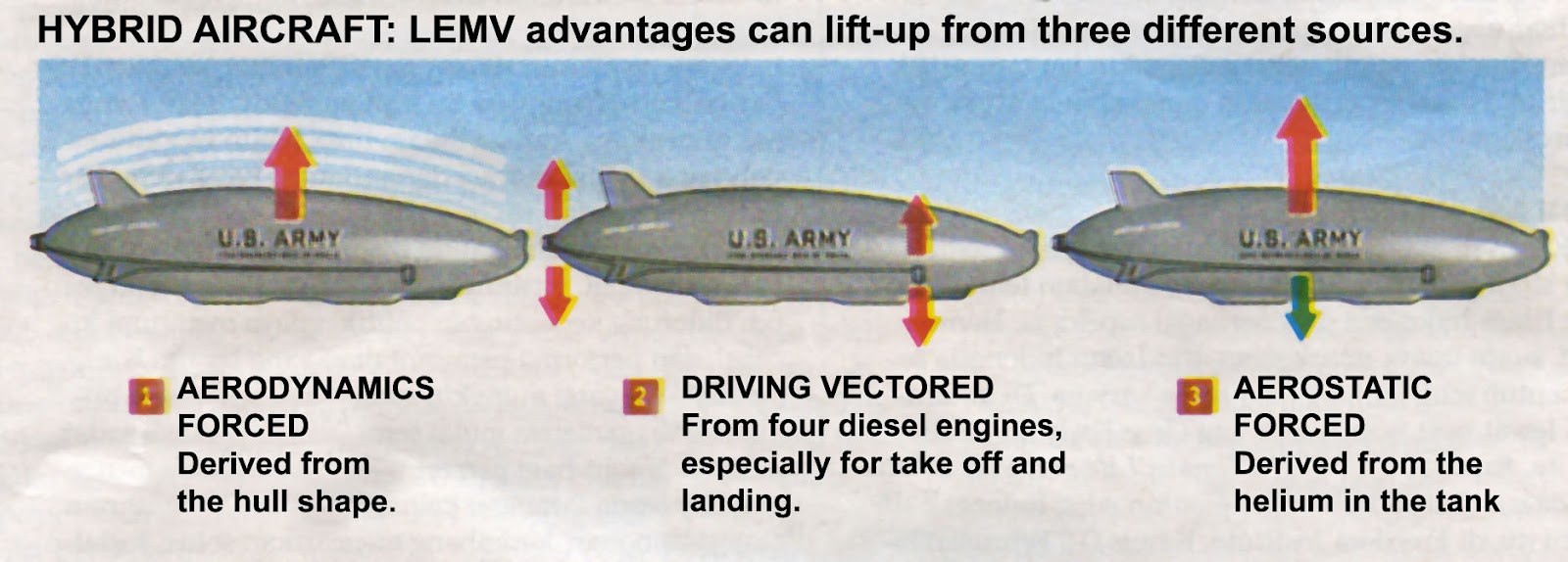 BEMIL 사진 자료실 - 유용원의 군사세계
