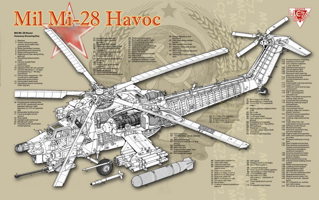 BEMIL사진자료실 - 유용원의 군사세계