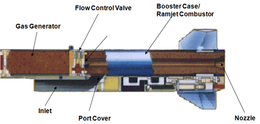 BEMIL 사진 자료실 - BEMIL 군사세계