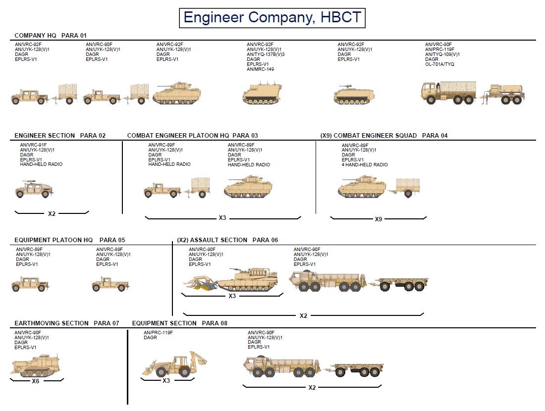 BEMIL 사진 자료실 - BEMIL 군사세계
