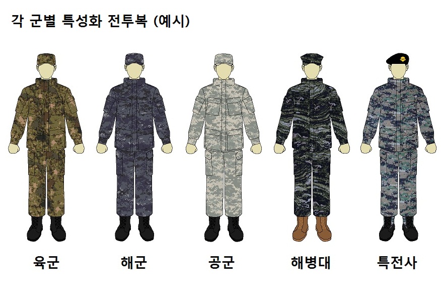 BEMIL 사진 자료실 - BEMIL 군사세계