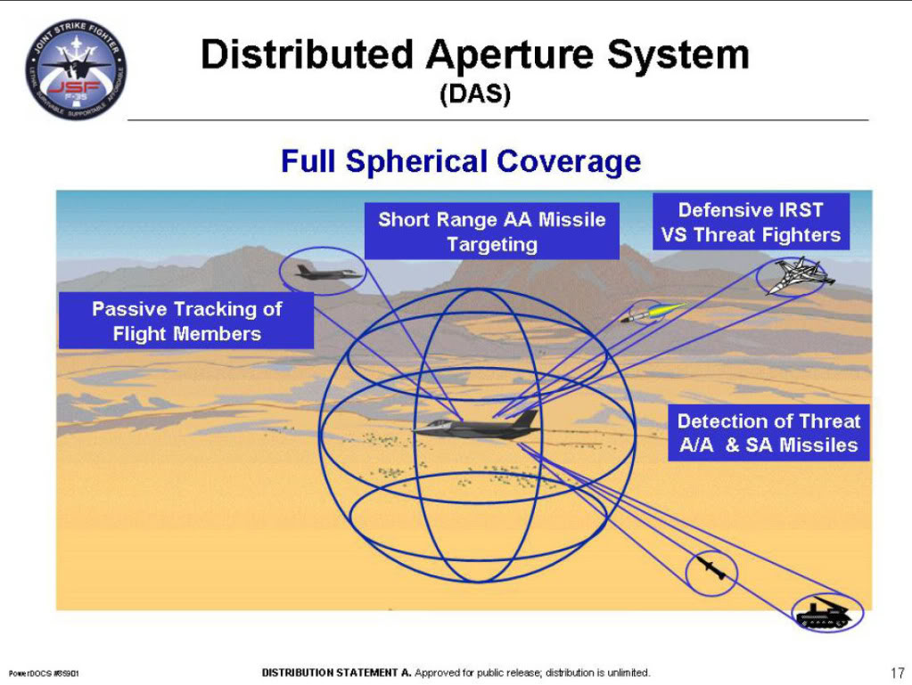 BEMIL 사진 자료실 - 유용원의 군사세계