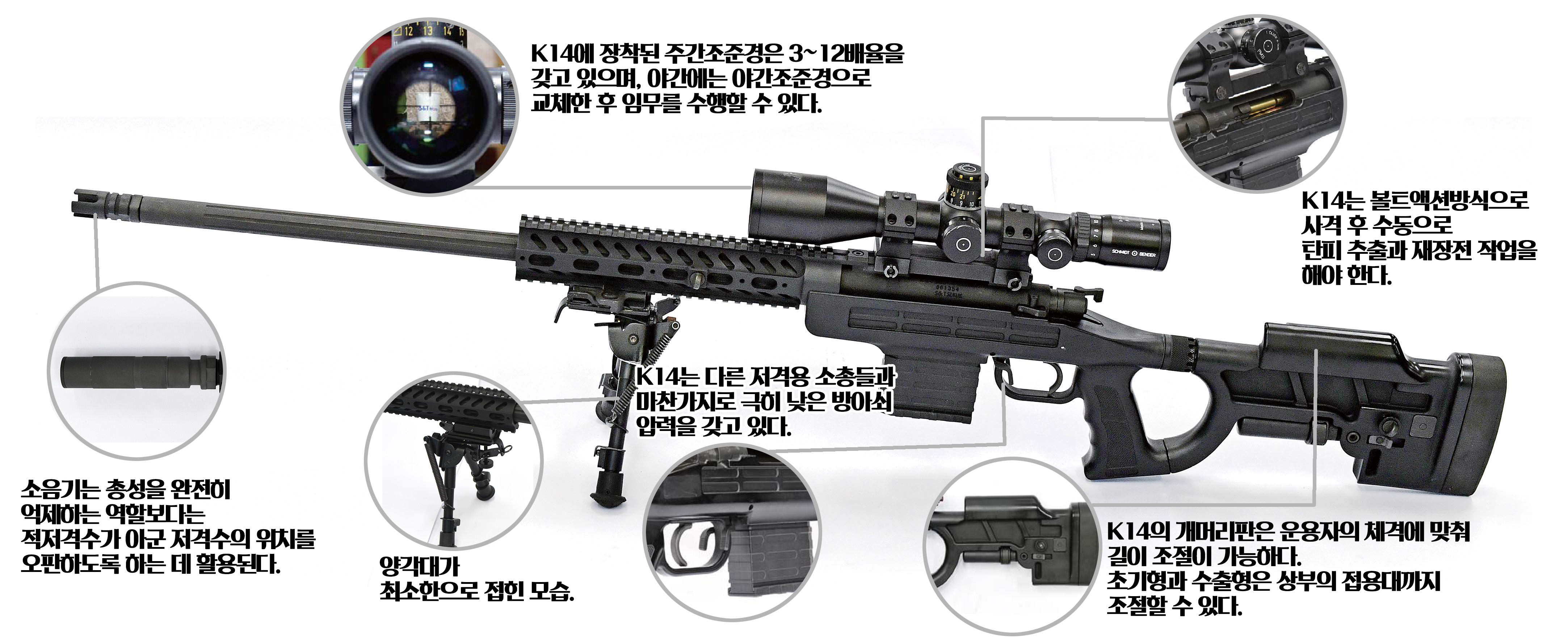 BEMIL 사진 자료실 - BEMIL 군사세계