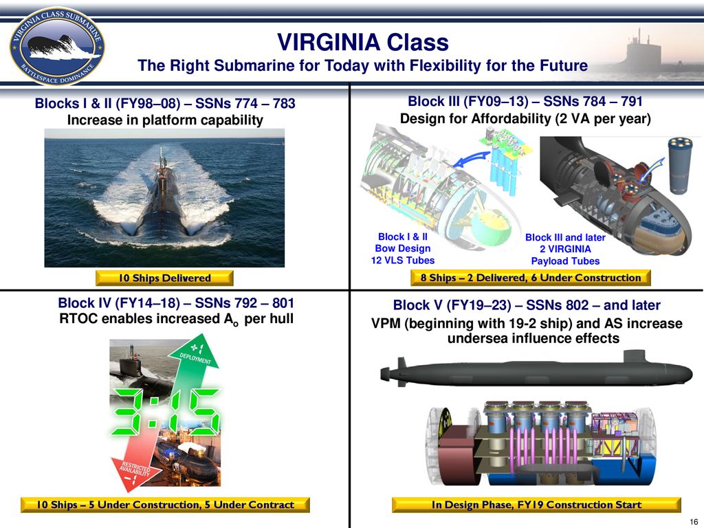 BEMIL 사진 자료실 - BEMIL 군사세계