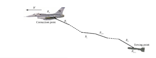 BEMIL 사진 자료실 - 유용원의 군사세계