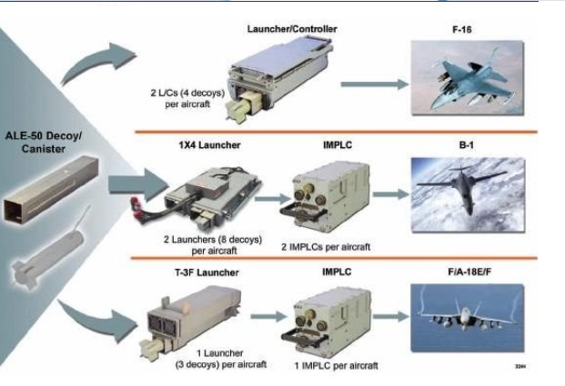BEMIL 사진 자료실 - 유용원의 군사세계