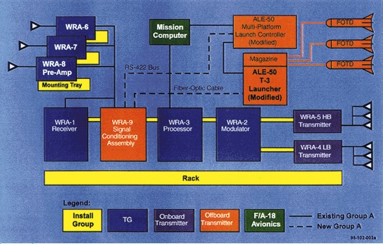 BEMIL 사진 자료실 - 유용원의 군사세계