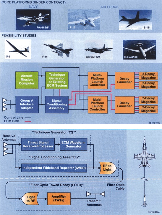BEMIL 사진 자료실 - 유용원의 군사세계