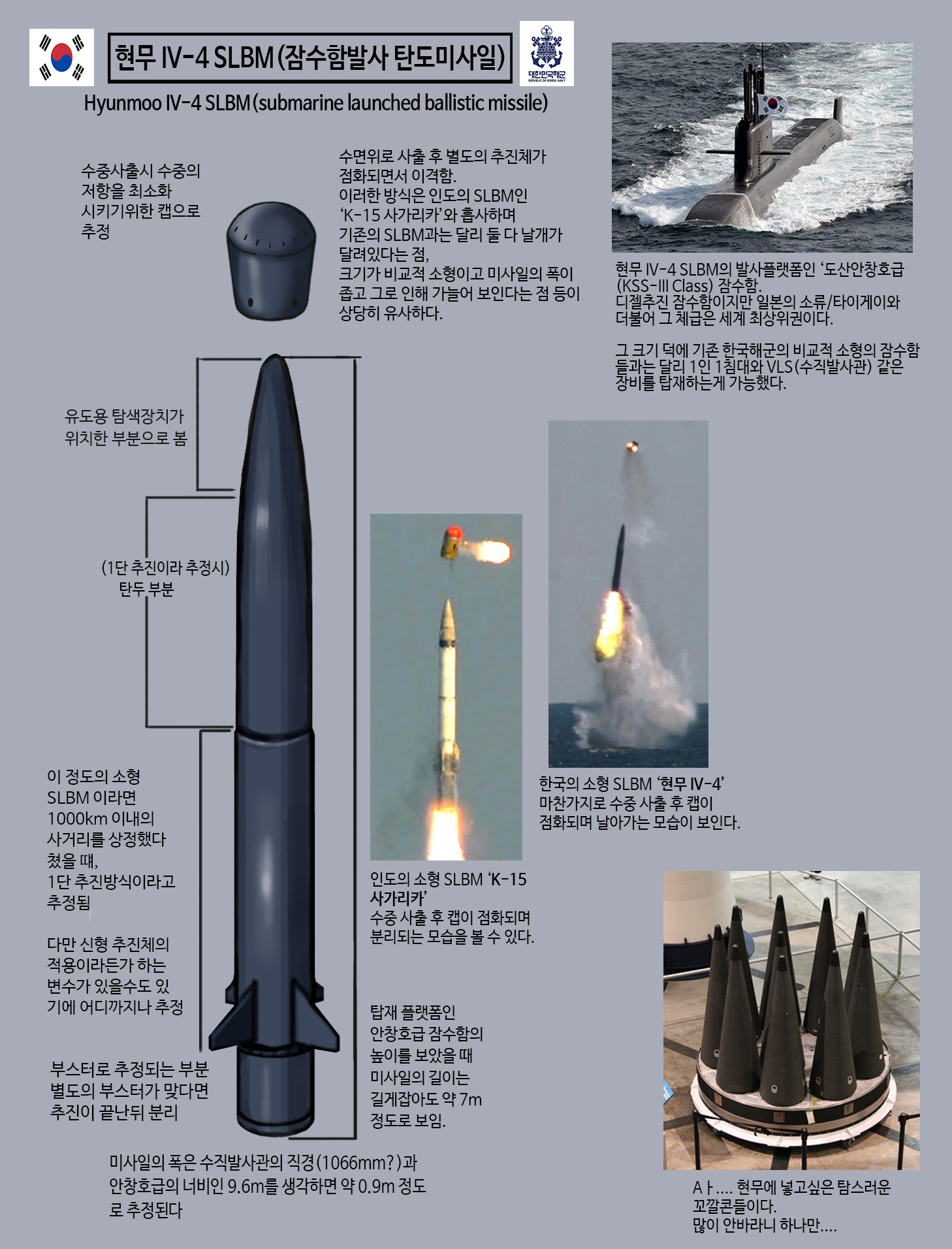 BEMIL 사진 자료실 - BEMIL 군사세계