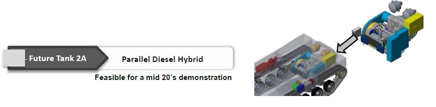 BEMIL 사진 자료실 - 유용원의 군사세계