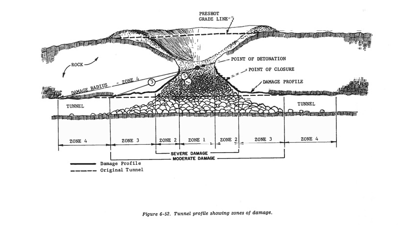 BEMIL 사진 자료실 - BEMIL 군사세계