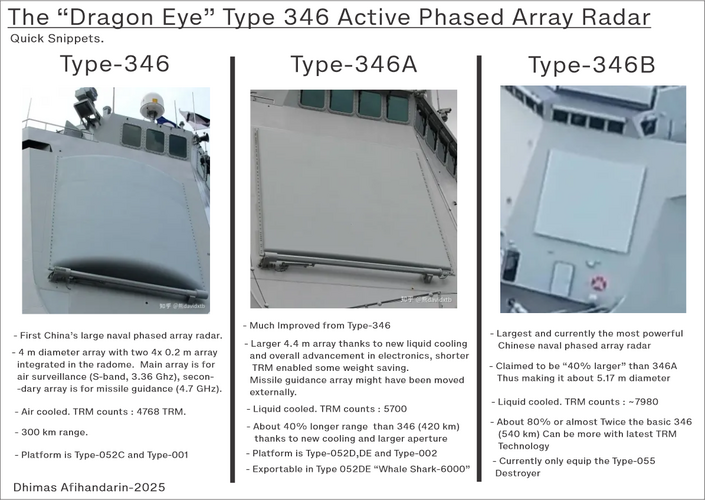 BEMIL 사진 자료실 - BEMIL 군사세계