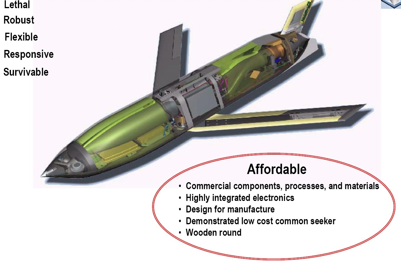 유용원의 최신 리포트 - 유용원의 군사세계