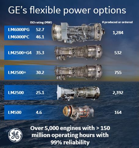 전문가 코너 - 유용원의 군사세계