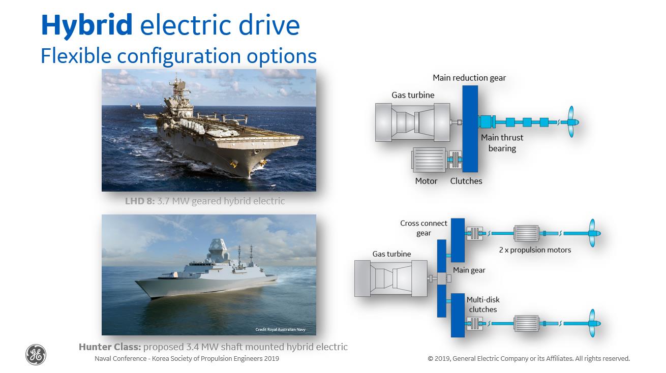 전문가 코너 - 유용원의 군사세계