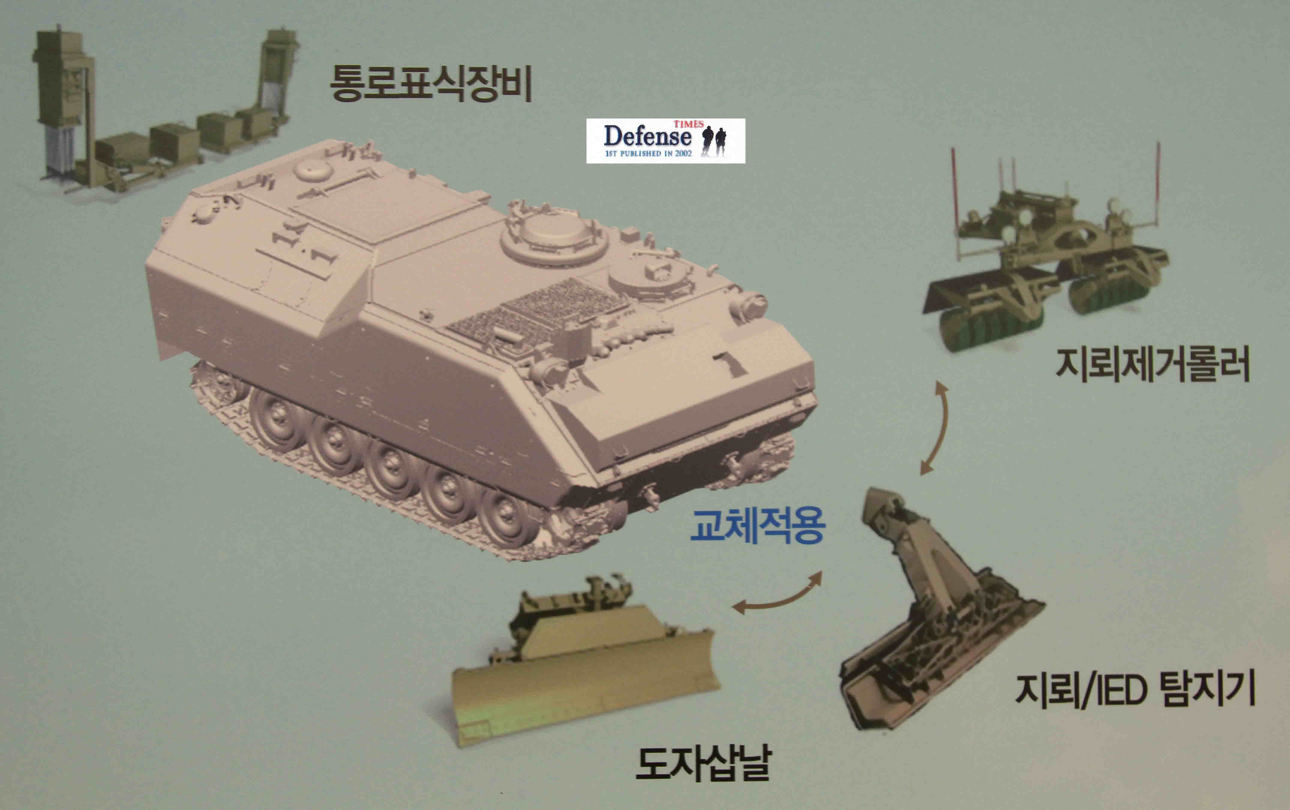 전문가 코너 - BEMIL 군사세계