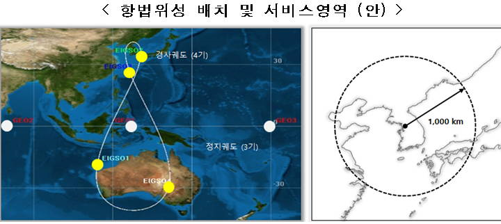 전문가 코너 - BEMIL 군사세계