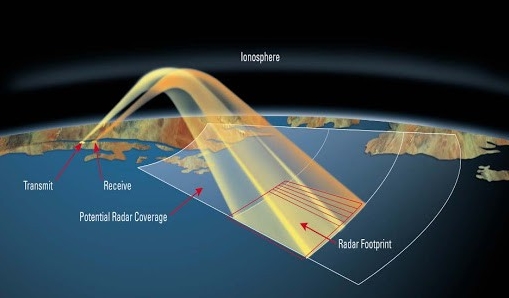 전문가 코너 - BEMIL 군사세계