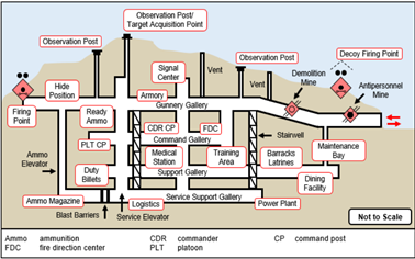 전문가 코너 - BEMIL 군사세계