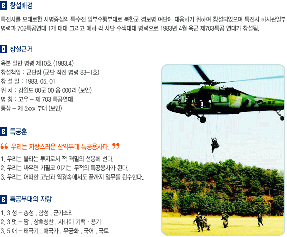 BEMIL 아카이브 - 유용원의 군사세계