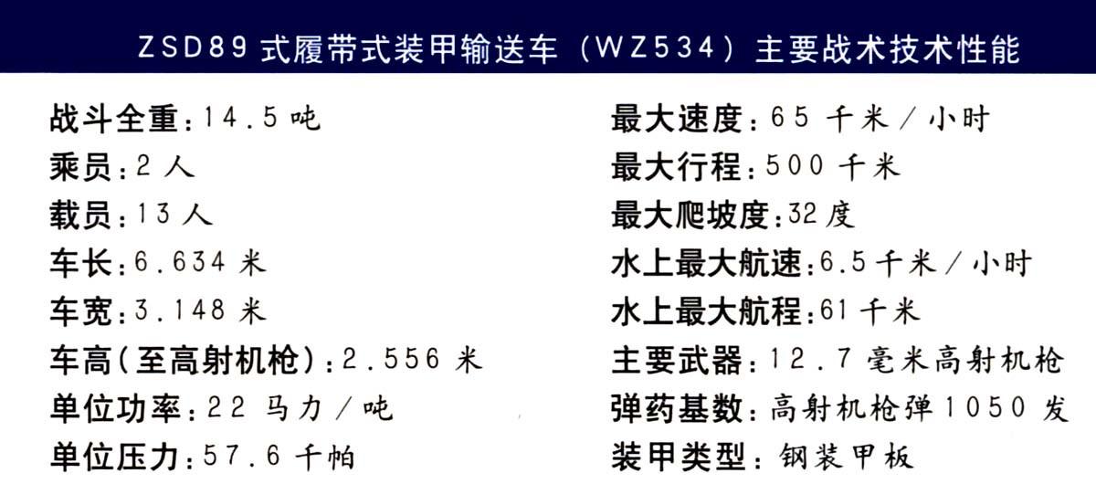 BEMIL 아카이브 - 유용원의 군사세계