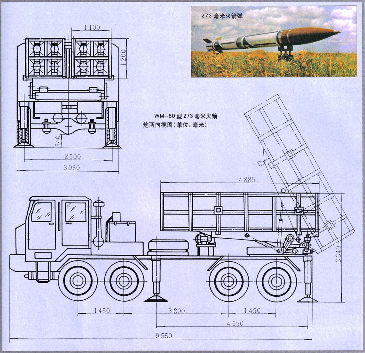 BEMIL 아카이브 - BEMIL 군사세계