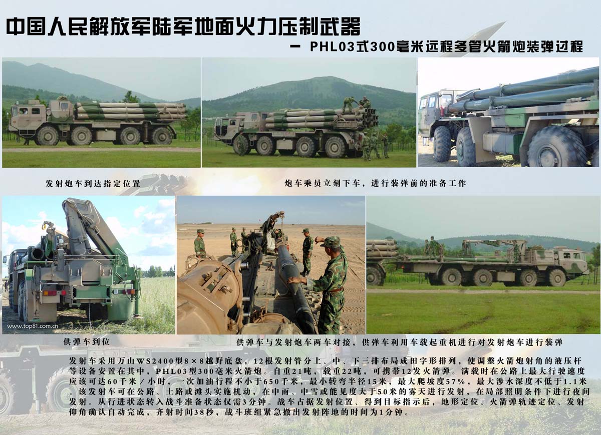 BEMIL 아카이브 - 유용원의 군사세계