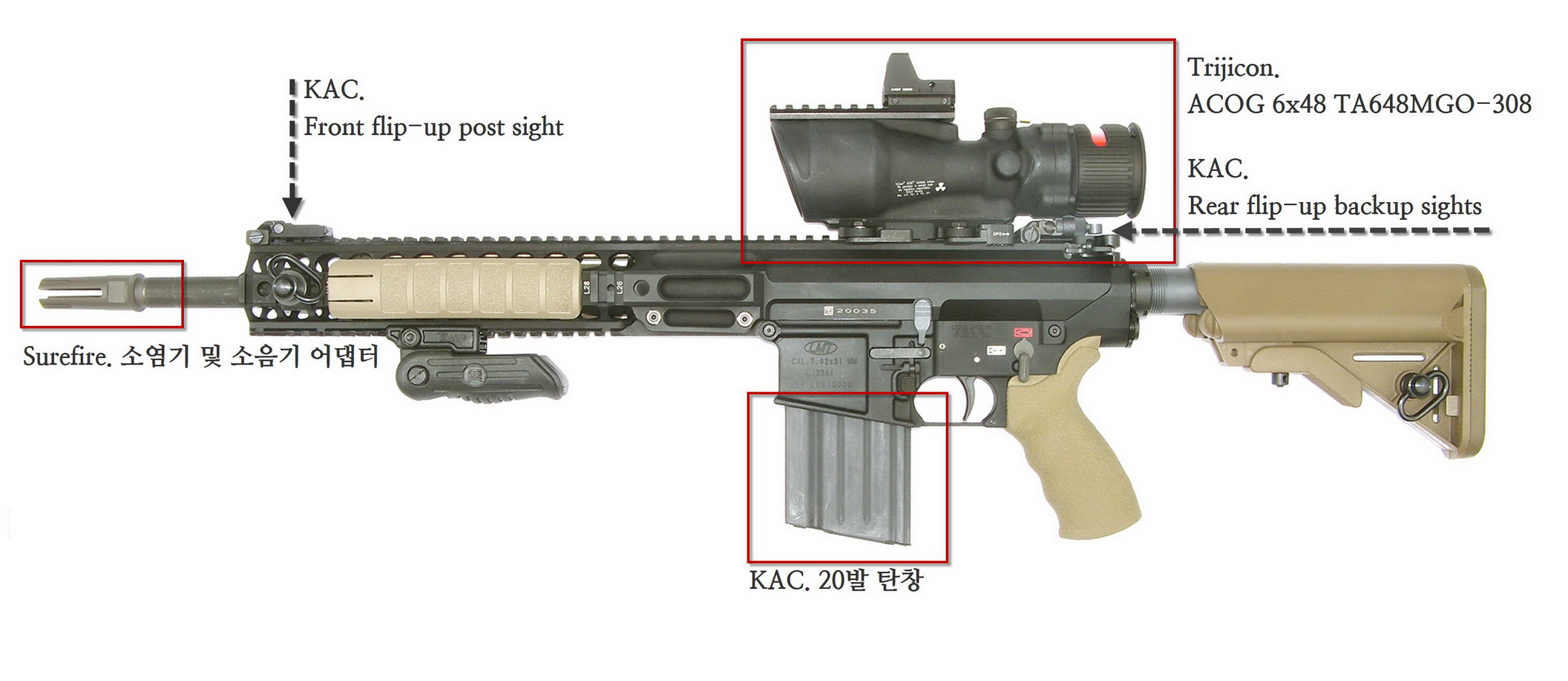 BEMIL 아카이브 - 유용원의 군사세계