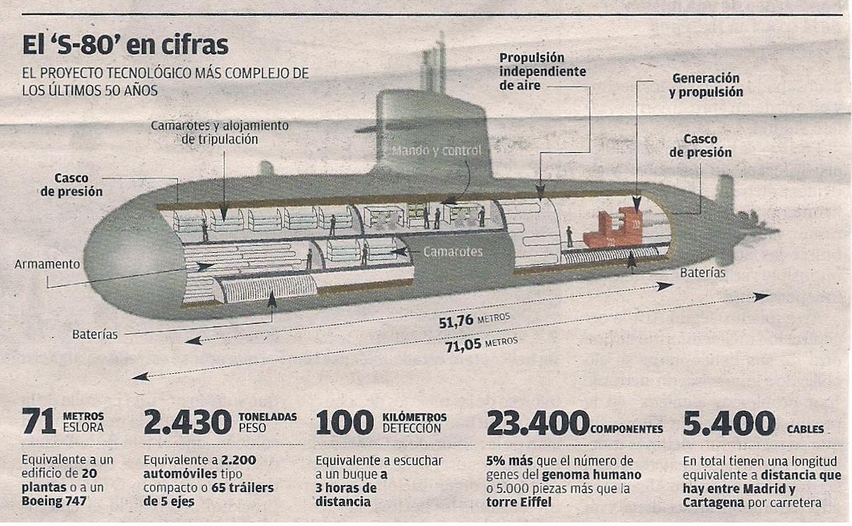BEMIL 아카이브 - BEMIL 군사세계