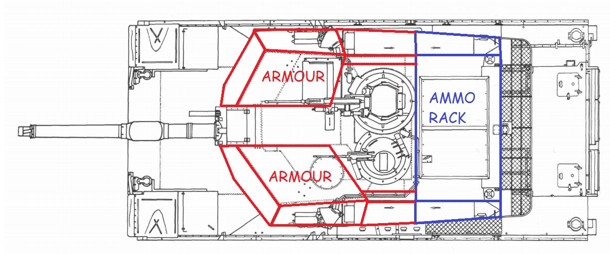 BEMIL 아카이브 - BEMIL 군사세계