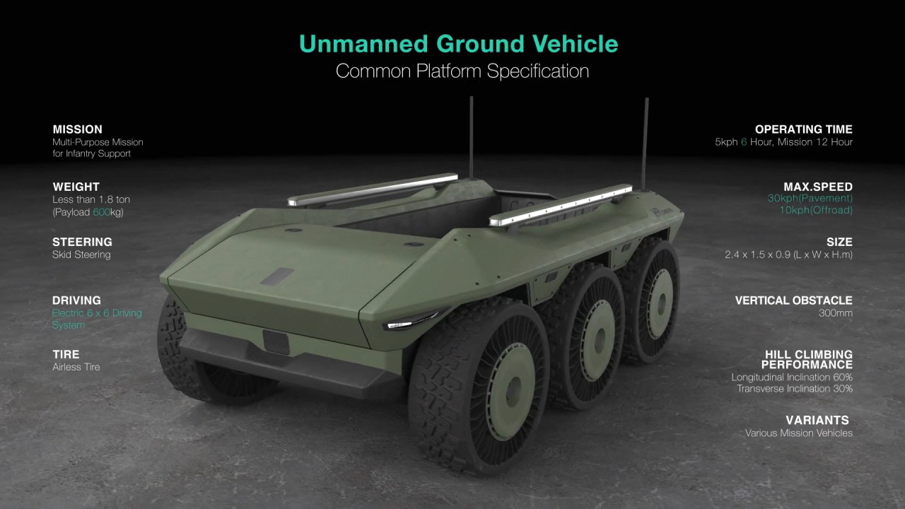 BEMIL 최신 영상 - 유용원의 군사세계