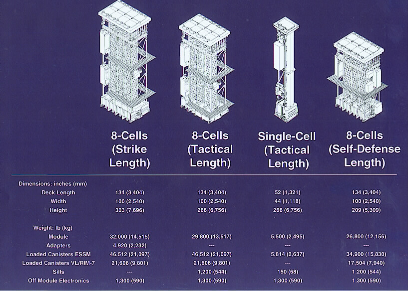 전문가 코너 - 유용원의 군사세계
