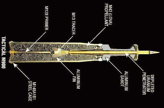 BEMIL 아카이브 - 유용원의 군사세계