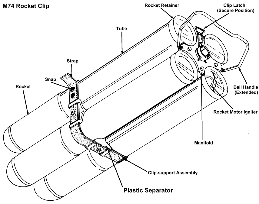 BEMIL 아카이브 - 유용원의 군사세계