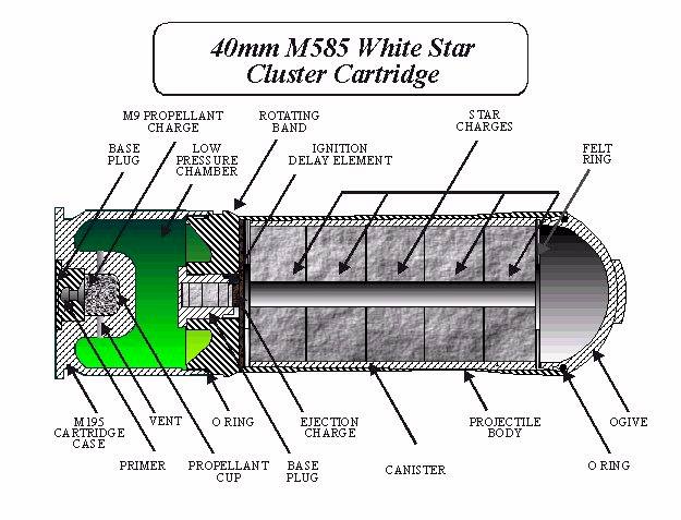 BEMIL 아카이브 - 유용원의 군사세계